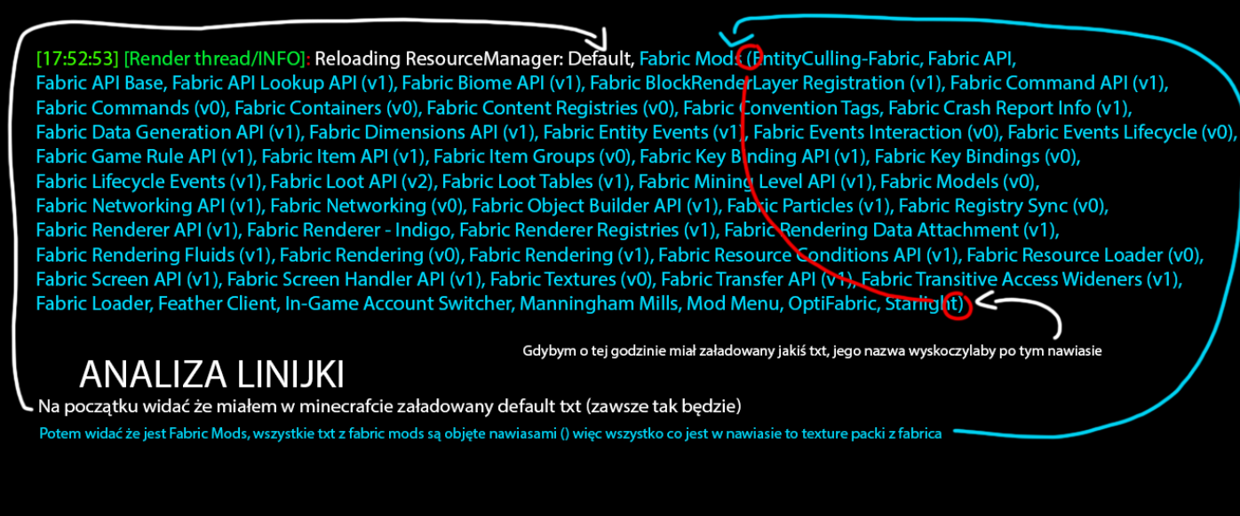 Poradnik sprawdzania ANARCHIA.GG